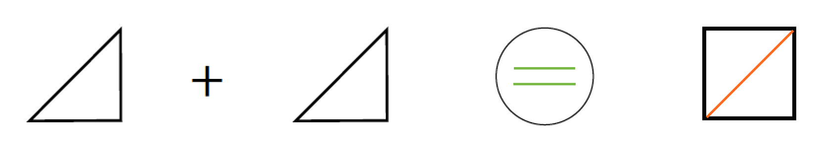 RS2 Level B, Lesson 100: Introducing Area - RightStart™ Mathematics by ...