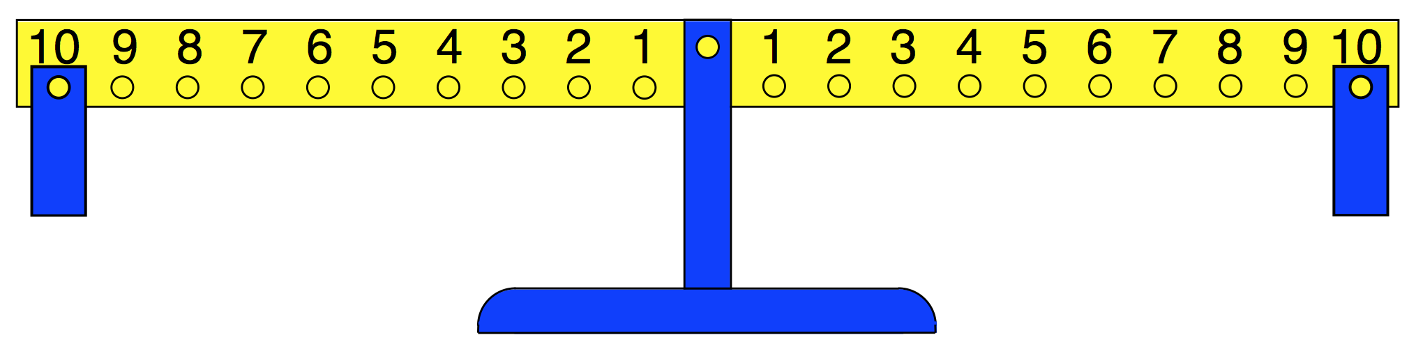 2020 Summer Game #1: Math Balance Addition - RightStart™ Mathematics by ...
