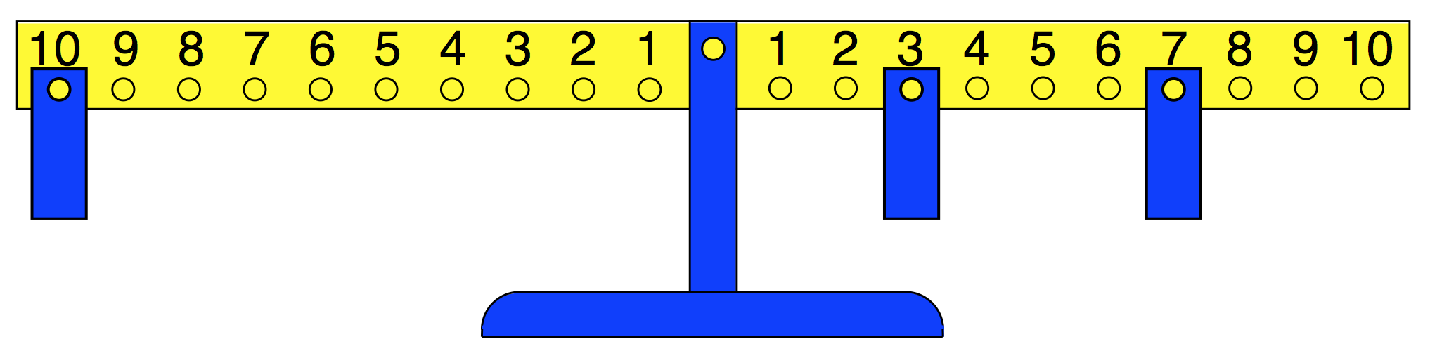 2020 Summer Game #1: Math Balance Addition - RightStart™ Mathematics by ...