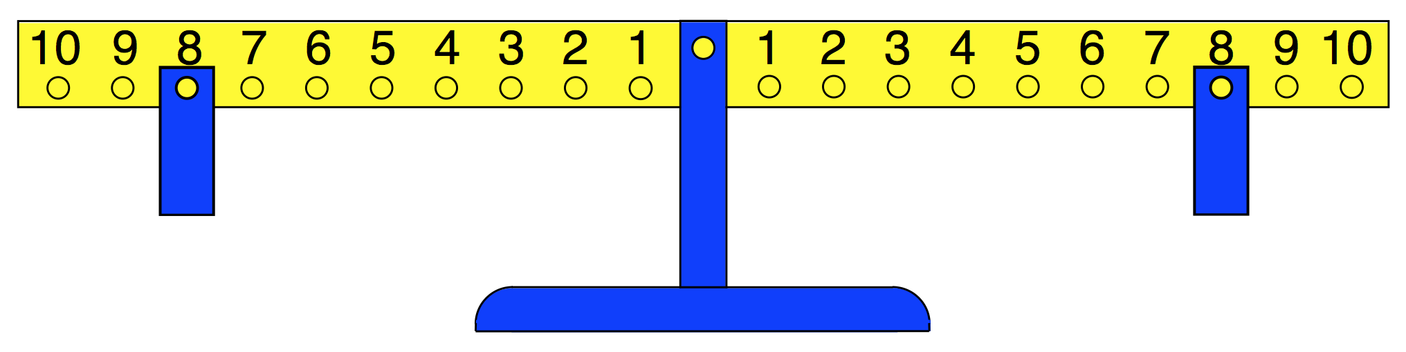 2020 Summer Game #1: Math Balance Addition - RightStart™ Mathematics by ...