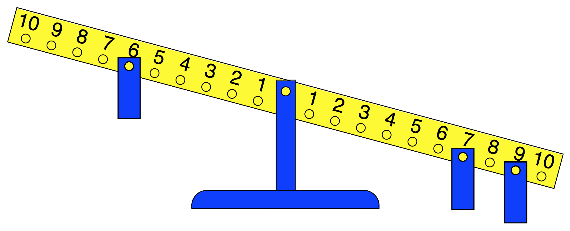 2020 Summer Game #1: Math Balance Addition - RightStart™ Mathematics by ...