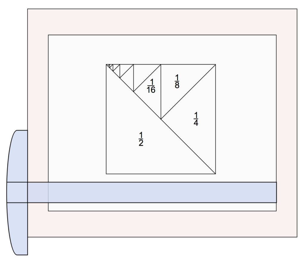 2020 Summer Game #3: Drawing Tools, Squares, and Fractions - RightStart ...