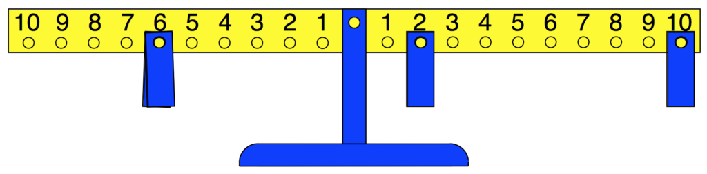 The Struggling Learner and Math Facts - RightStart™ Mathematics by ...