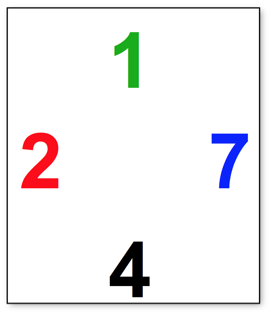 2021 Summer Game #13: Zero Corners - RightStart™ Mathematics by ...
