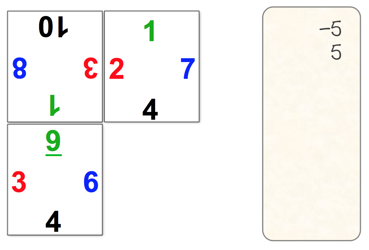 2021 Summer Game #15: Top and Bottom Corners - RightStart™ Mathematics ...