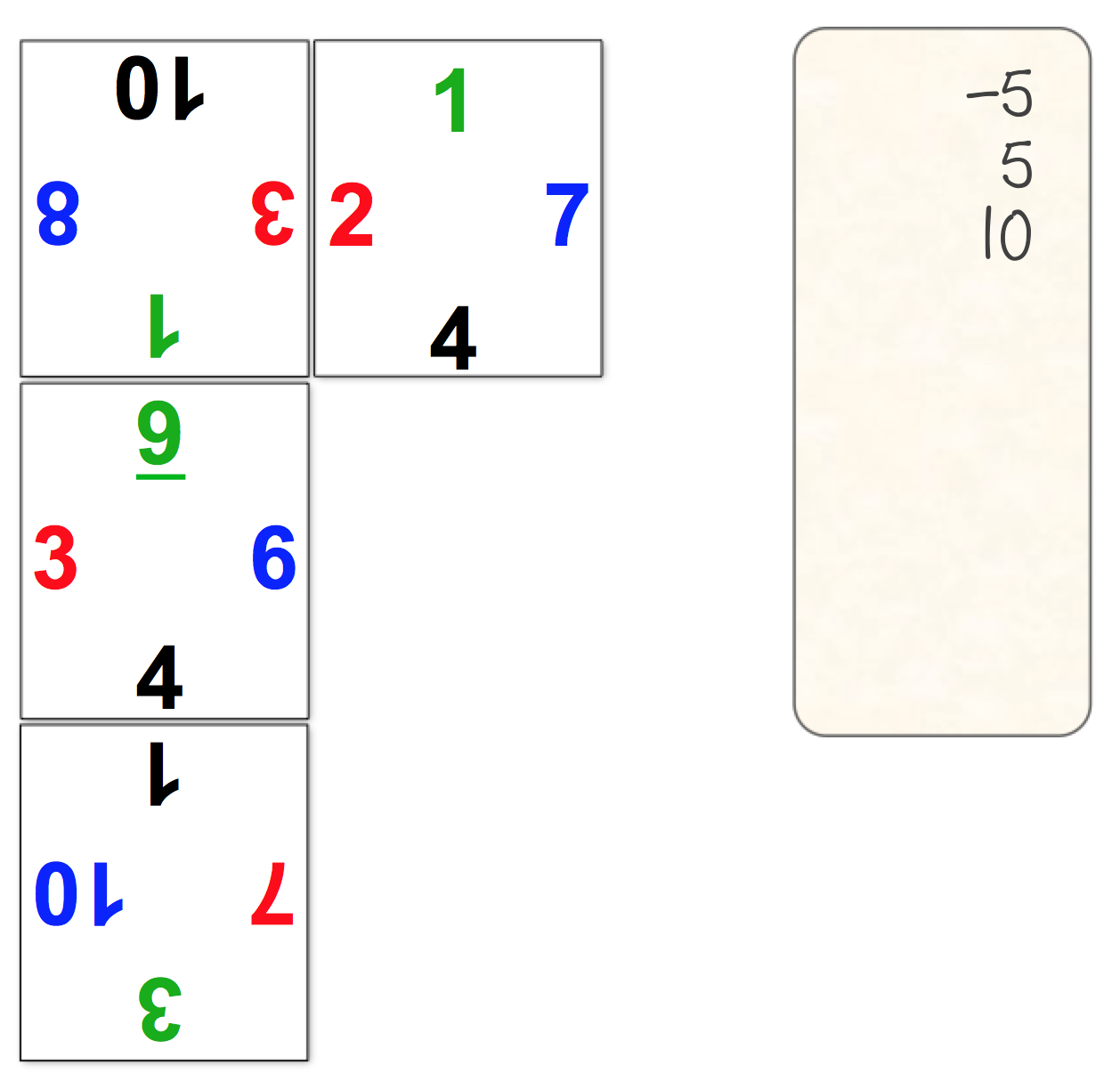 2021 Summer Game #15: Top and Bottom Corners - RightStart™ Mathematics ...