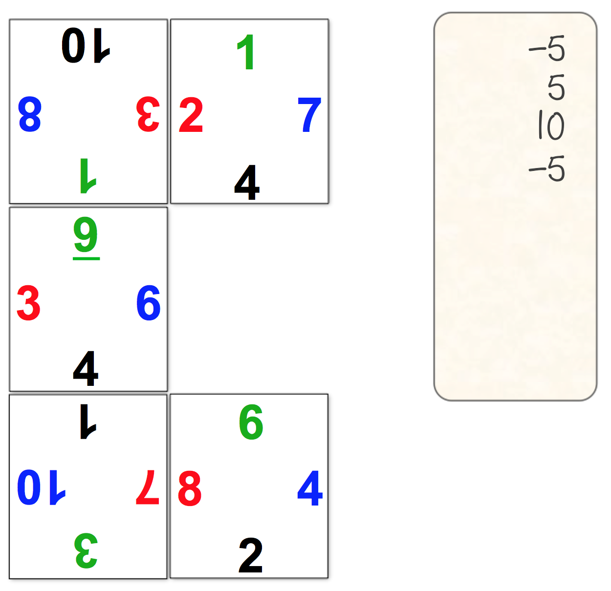 2021 Summer Game #15: Top and Bottom Corners - RightStart™ Mathematics ...
