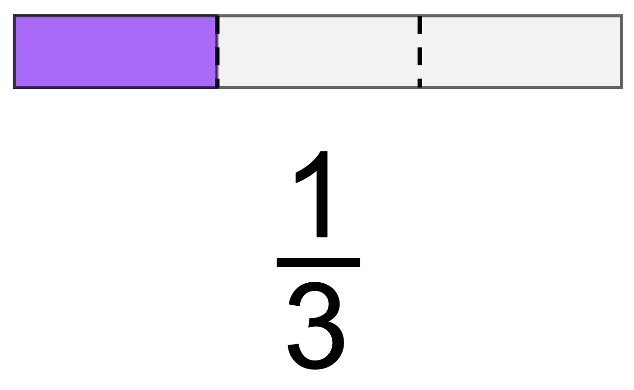 Dr. Cotter on Fractions - RightStart™ Mathematics by Activities for ...